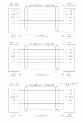 Horner Electric HE693SNP232 - In Stock Ships Overnight | PDF Supply