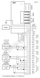 IC660BBA025 New GE Fanuc Emerson | In Stock | Buy Online | PDF Supply